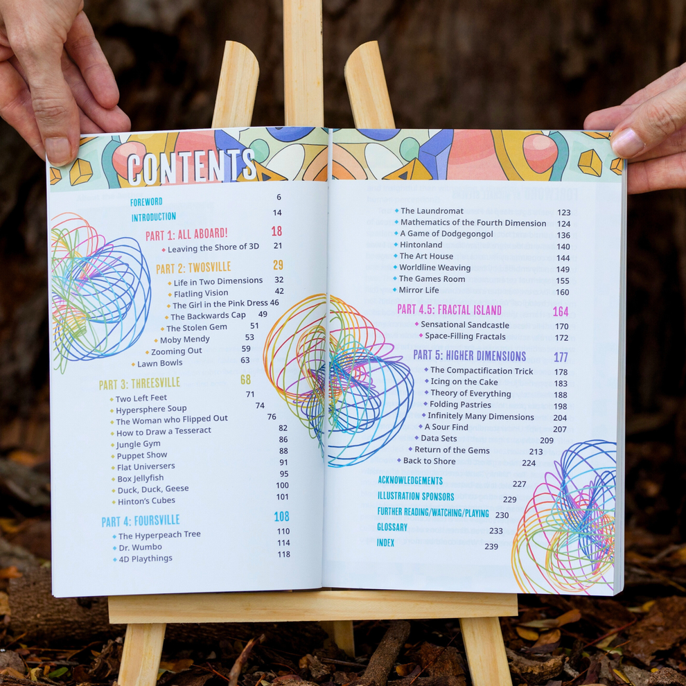 A Guide to Making Friends in the Fourth Dimension – Tibees